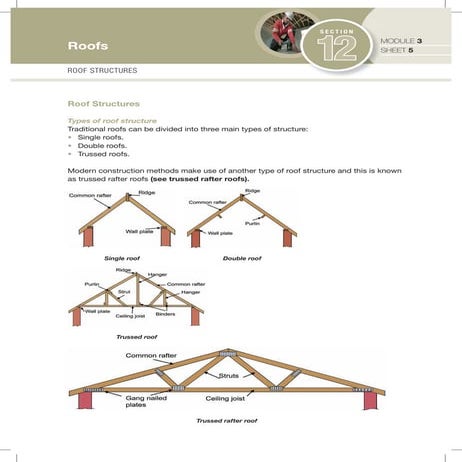 Double roof structure | PPTX