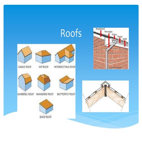 Roofs | PPTX