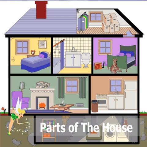 Parts of the House | PPT