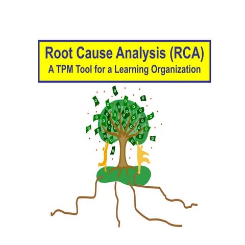 Root Cause Analysis | RCA | Gaurav Singh Rajput | PDF