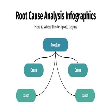 Root Cause Analysis Infographics by Slidesgo.pptx