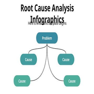 Root Cause Analysis Infographics by Slidesgo.pptx