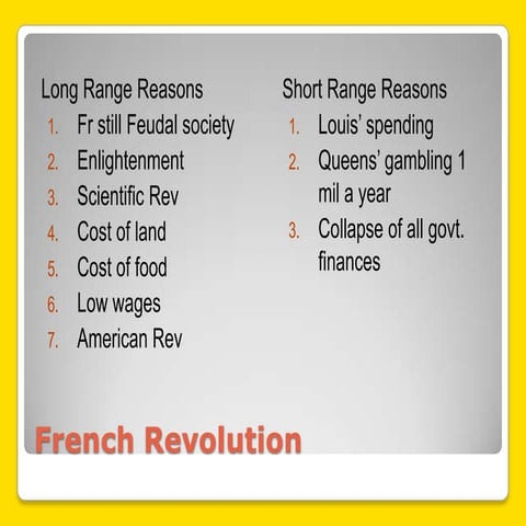 French Revolution | PPTX