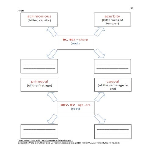 Teens Talk Latin-Greek; Roots (Book 2) | PDF