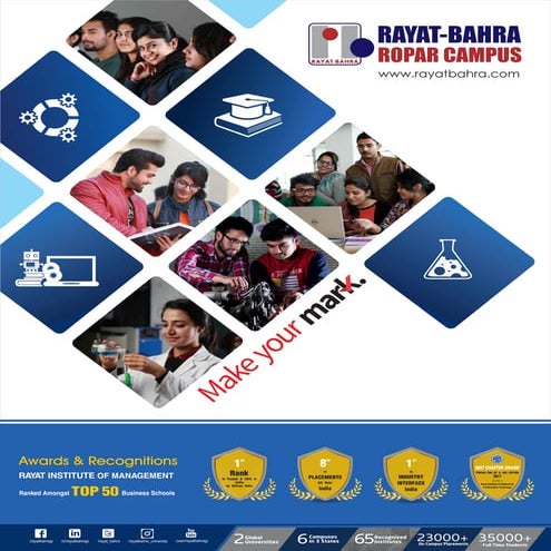 m.pharma colleges in ropar | PDF