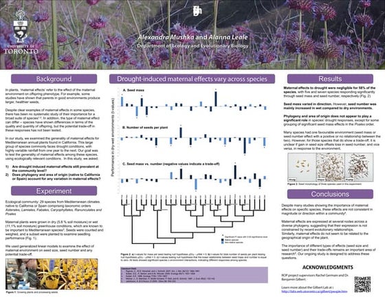 Genetic variability of the EPSP synthase poster | PPT