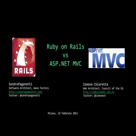 Ruby On Rails Vs Aspnet Mvc Ppt