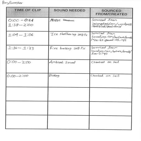 Audio Timeline, Audio Sourcing Sheet | PDF