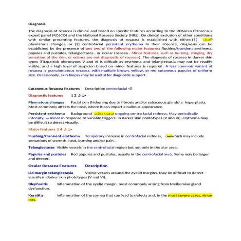 rosacea up (AutoRecovered).docx updated rosacea treatment guidelines | DOCX