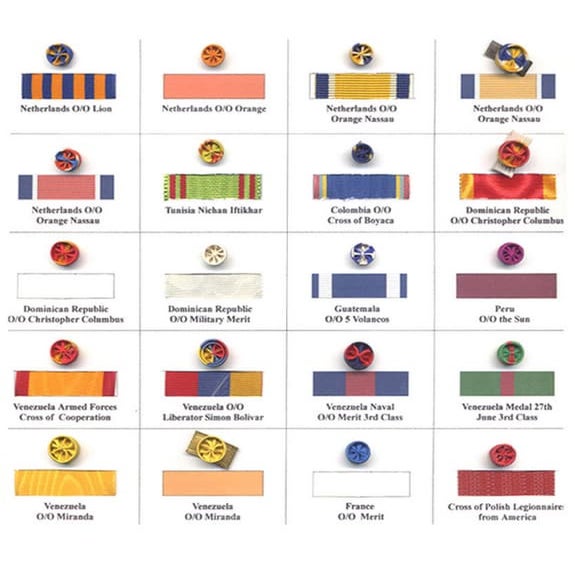 Rosettes supplier | PDF