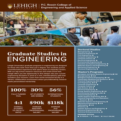 Class XII-UNIT III - SQL and MySQL Notes_0.pdf