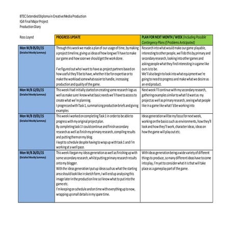 Ben white final major project production diary template 2014_2015 2 | DOCX