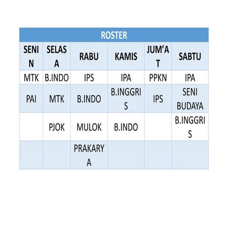 ROSTER PEMBELAJARAN SEHARI HARI SELAMA S | PPT