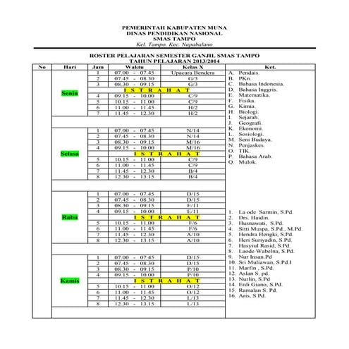 Roster pelajaran | DOCX