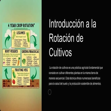 INTRODUCCIONES A LA ROTACION DE CULTIVOS | PPTX