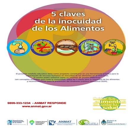 5 CLAVES DE LA INOCUIDAD