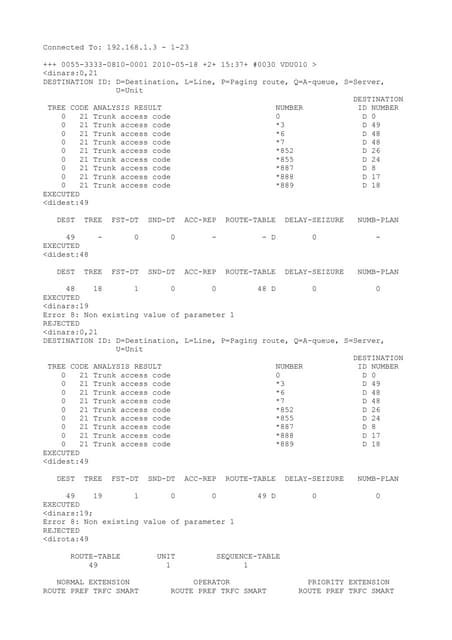 Rota 1 | TXT | Computer Networking | Computing