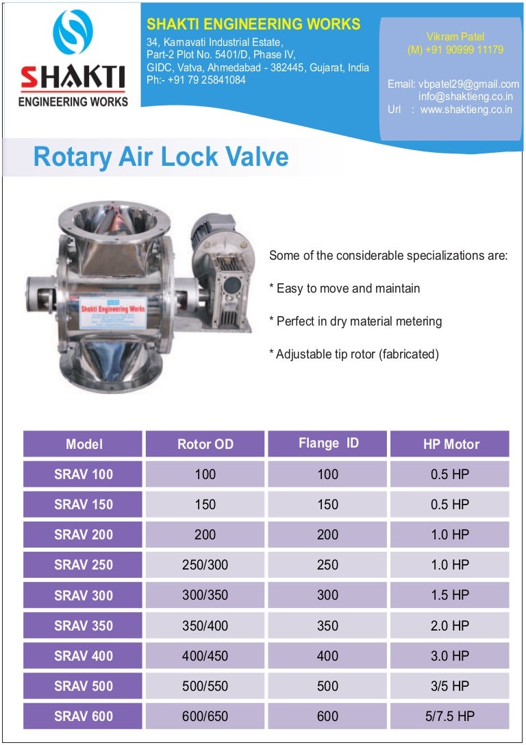 Rotary airlock-valve