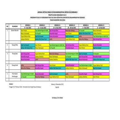 Rotasi dinas rsmg | PDF