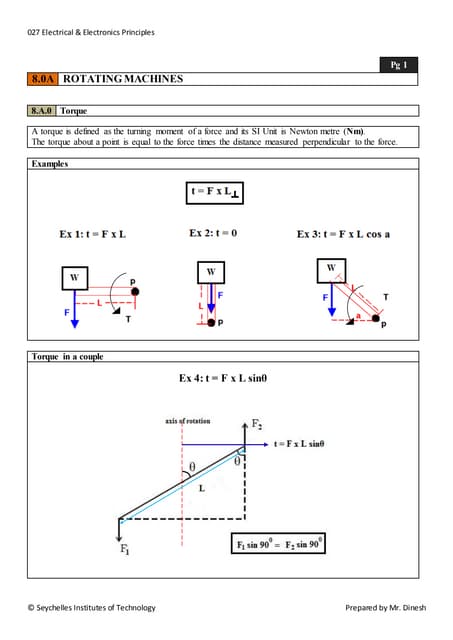 Basic Electrical Engineering- AC Circuit | PDF
