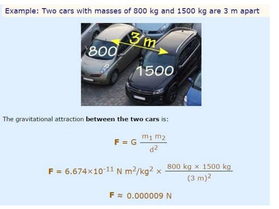 Impulse and momentum(physics) | PPT