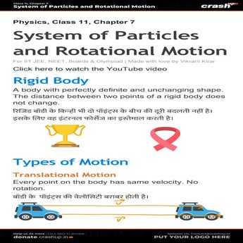 Rotational motion | PDF