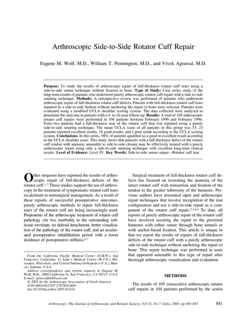 Rotator cuff-study | PPT