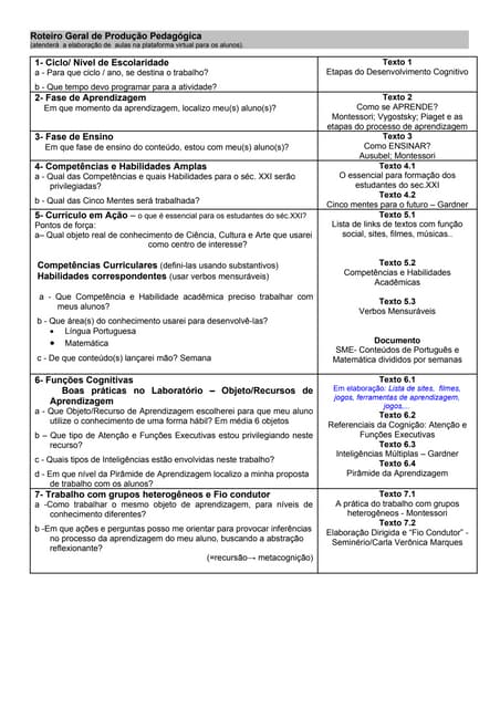 Modelo roteiro | DOC