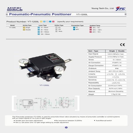 Rotork YTC YT-1200L Pneumatic Positioner | YTC INDIA | PDF