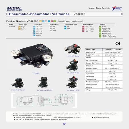 Rotork YTC YT-1000R Electro Pneumatic Positioner Product Manual | YTC ...