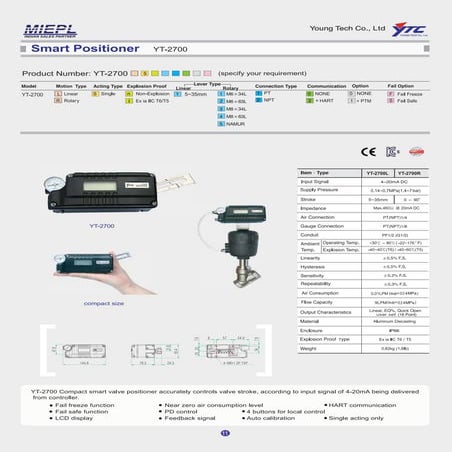 Rotork YTC YT-1000R Electro Pneumatic Positioner Product Manual | YTC ...