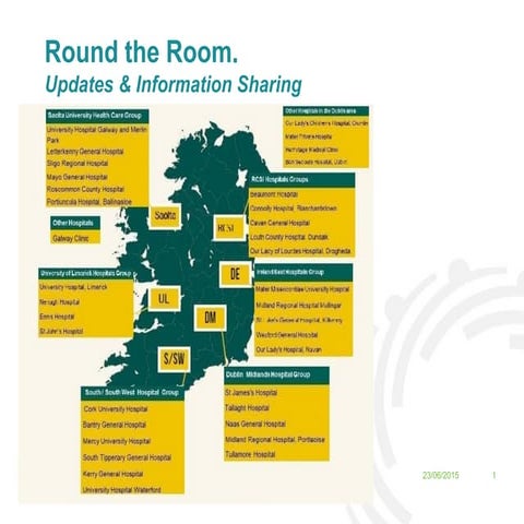 'Round the Room - Updates and Information Sharing' (From Acute Hospital ...
