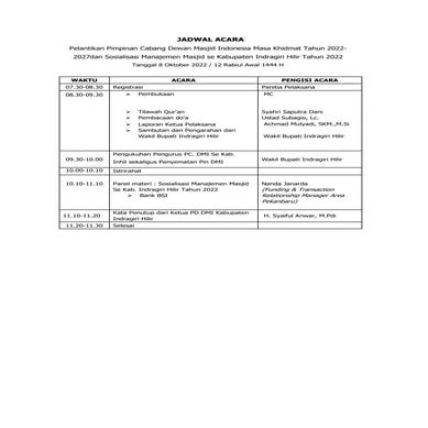 ROUND DOWN ACARA SOSIALISASI MANAJEMEN MASJID.docx