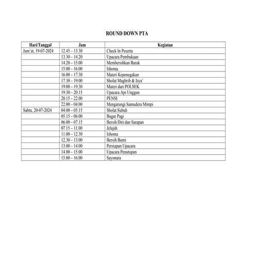 ROUND DOWN PTA 2024 jan nyeelllllll.docx