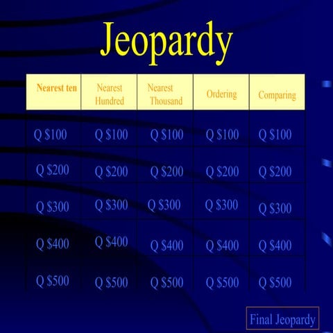 Rounding comparing ordering_ jeopardy | PPT
