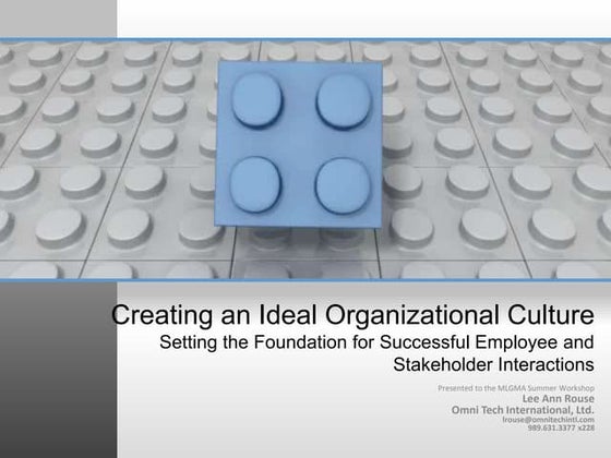 Timezone Presentation.doc