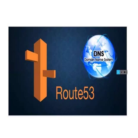 Route_53.pptx