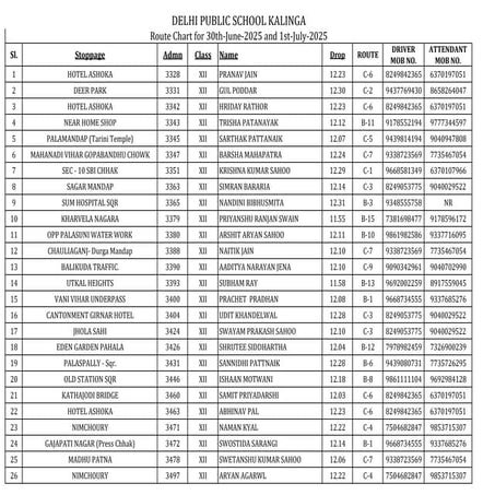 Route Chart for Class XII on 30.06.25 & 01.07.25.pdf