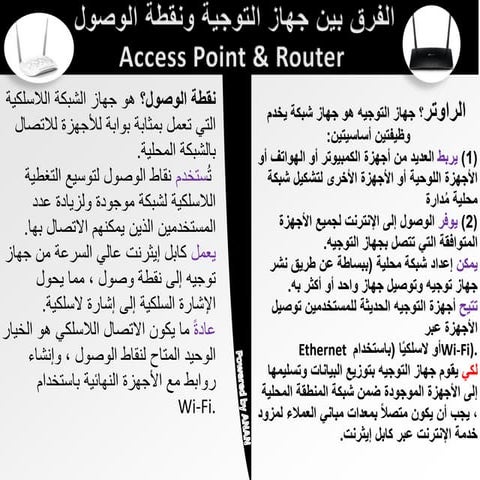 Router Vs Access point_ gateway | PDF