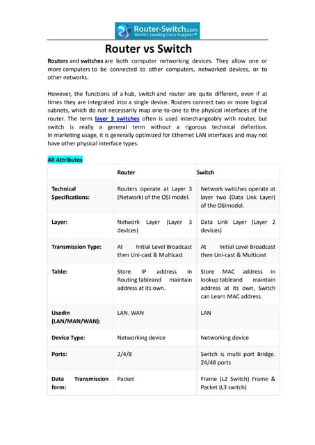 Router switch hub data center | PDF
