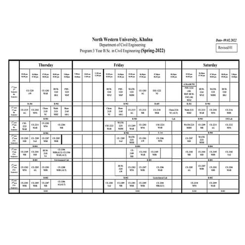 Routine 3 yr updated | PPT