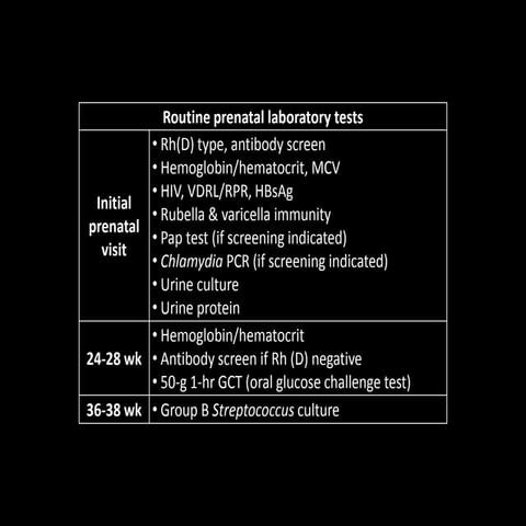 Routine prenatal laboratory tests HY | PDF