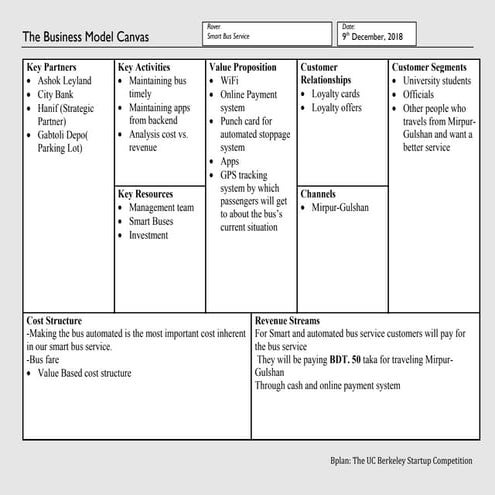 Business Canvas for Transportation (BUS service) | PDF