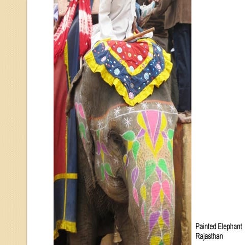 Images of India | PDF