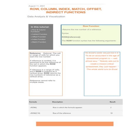 Row Column Index Match Offset Functions Excel Tutorial Pdf 