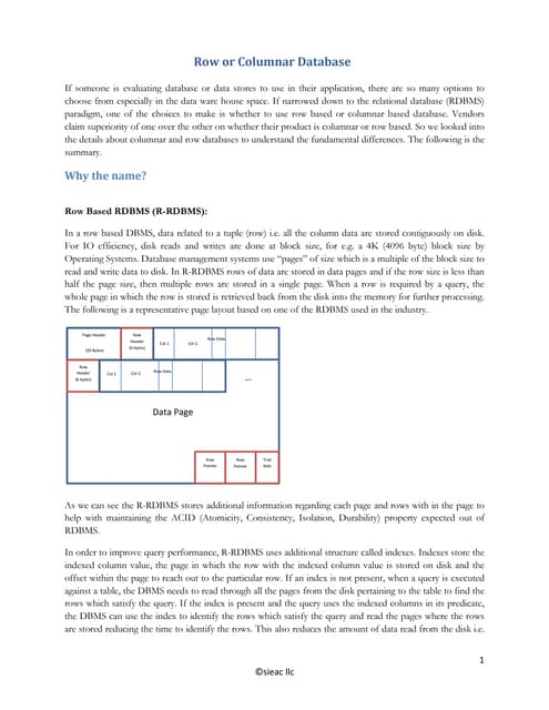 Sql data shrink steps | DOCX | Databases | Computer Software and Applications