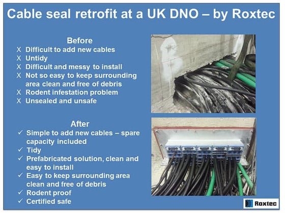 Roxtec multi-hazard seals | PPT