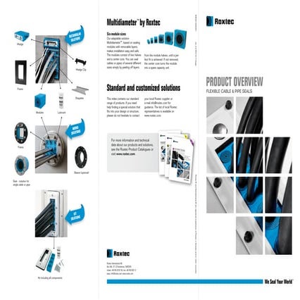 Roxtec_product_overview_EN | PDF