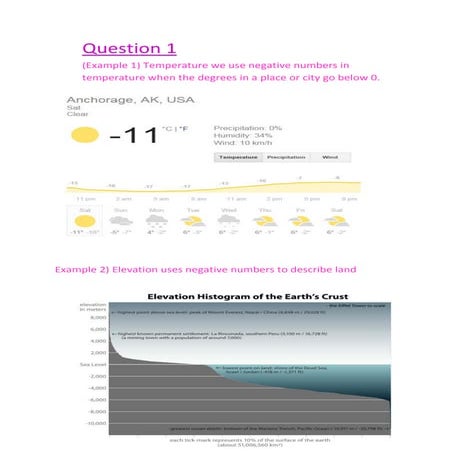 Understanding Negative and Positive Numbers in Real-World Contexts ...