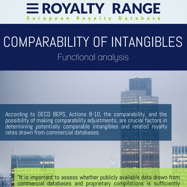 Royalty range comparability | PDF